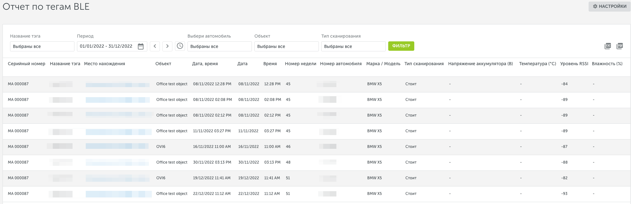 Все, что тебе нужно знать об BLE | Mapon