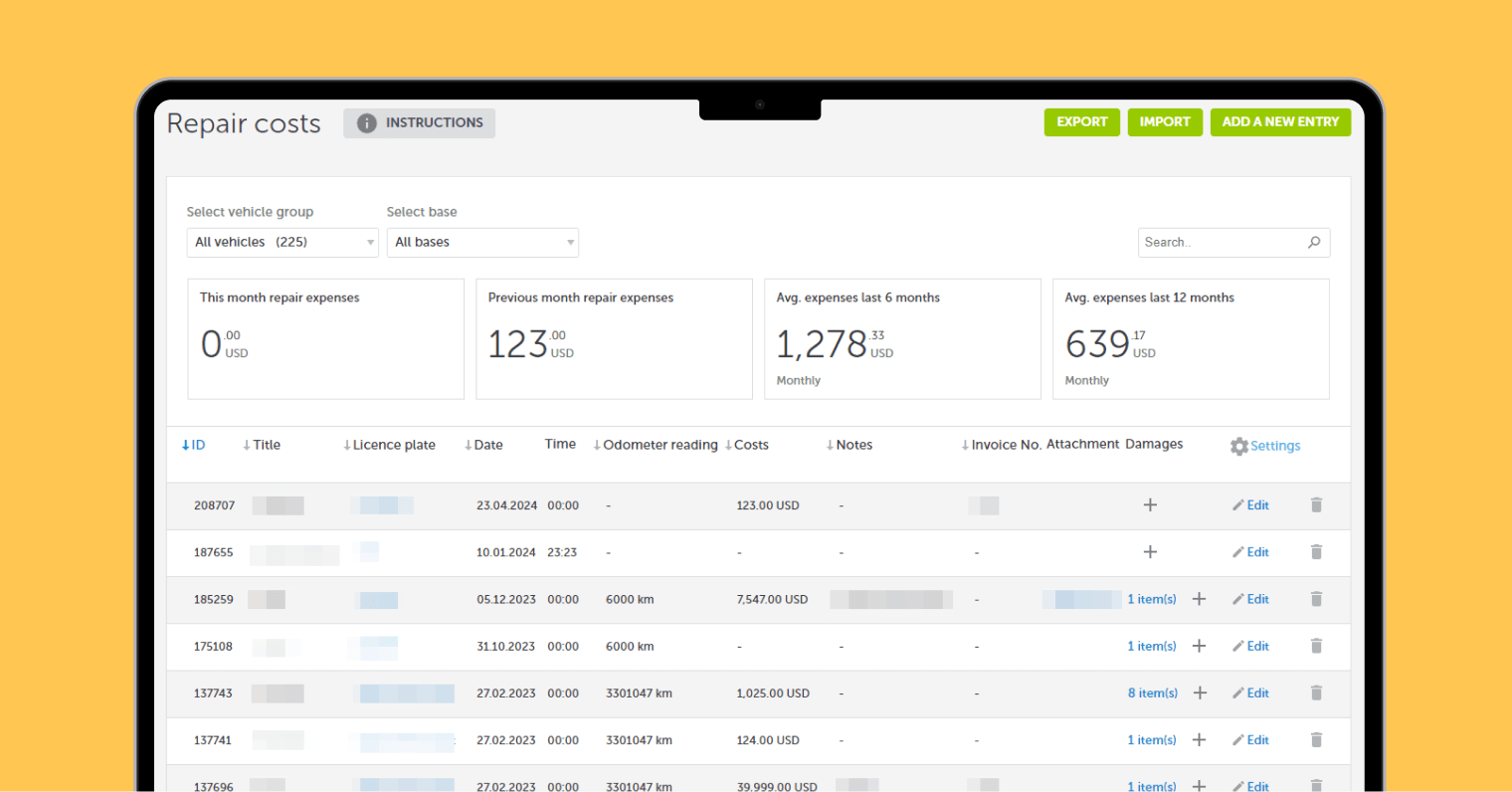 Mailia Improves Delivery Fleet Management with Mapon