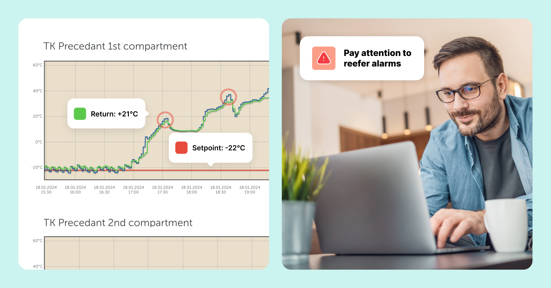 Mastering Temperature Monitoring in Logistics